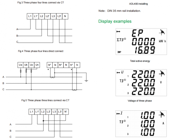 ADL400 Three Phase Energy Meter