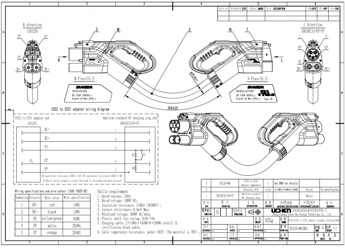 150A CCS1 To CCS2 Adapter