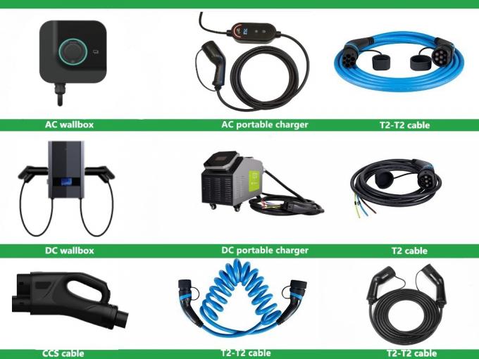 CE 20kw Portable EV Chargers CHAdeMO GBT CCS DC Fast Charging