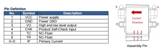 TUV certified Residual current monitoring/DC6mA residual current detection for AC ev charger
